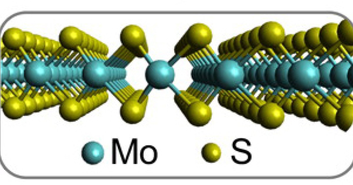 Schematic of a 2D MoS2 layer | Okinawa Institute of Science and Technology Graduate University OIST